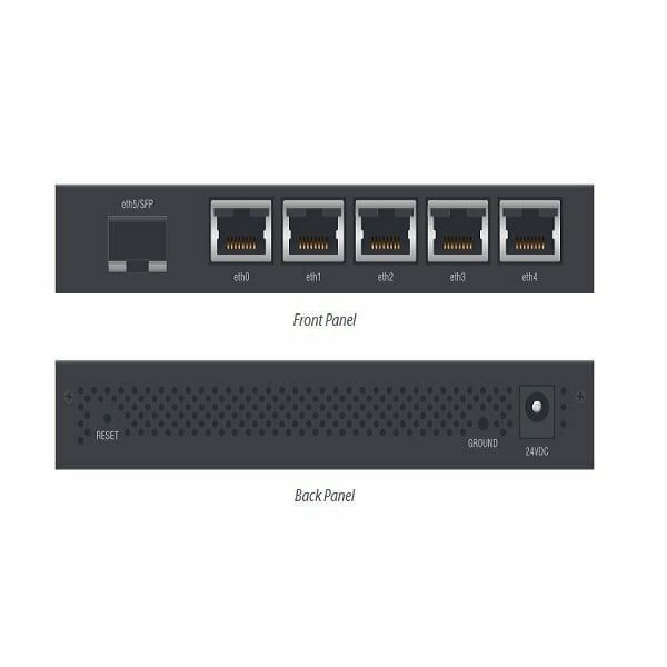 Ubiquiti EdgeRouter 5 port Router PoE